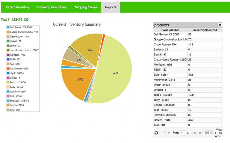 PREMIUM CONTROLS FOR PHP - PHP Controls